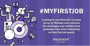 My First Job – Realities of Job Search [Infographic] - Career Advice